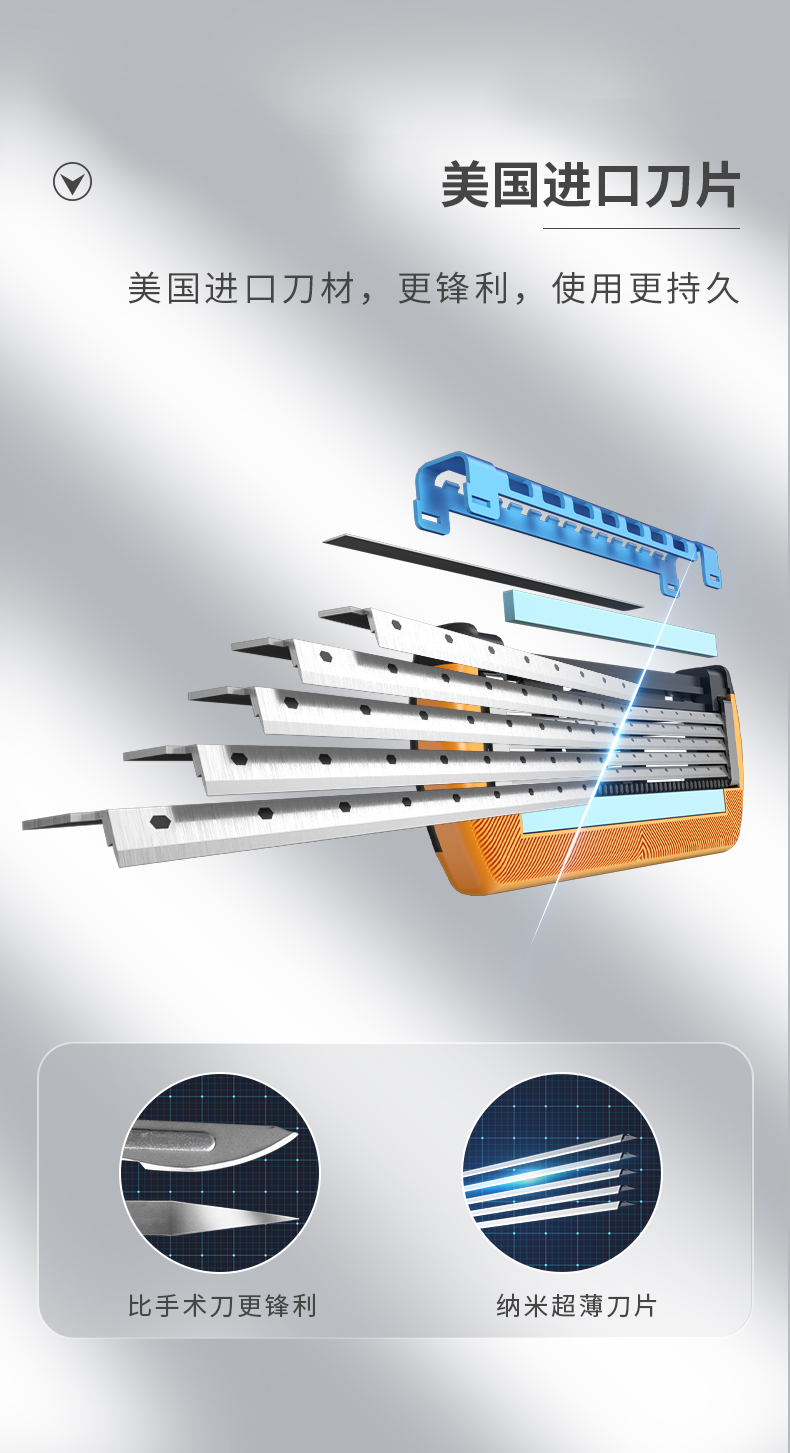 STILETTO® KIT DE AFEITADO DE 5 HOJAS CON HOJA TRIMMER ULTRA - Shaveclub